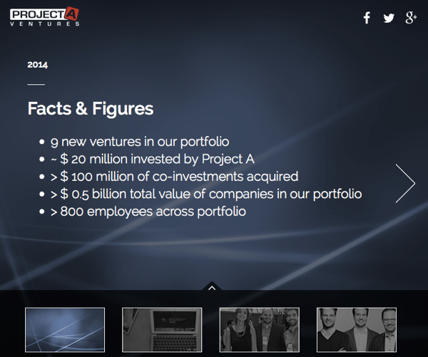 Gekommen, um zu bleiben? – Ottos Project A Ventures zieht Bilanz ...